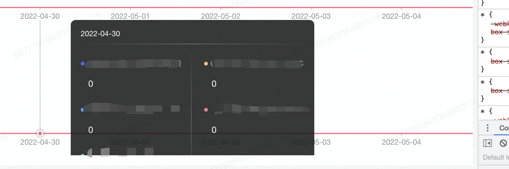 Support tooltip mount node customization. · Issue #948 · antvis/G2 · GitHub