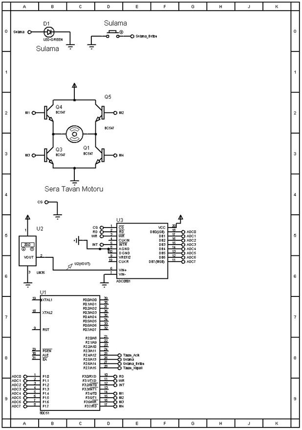 GitHub - erhangultekin/smart-greenhouse