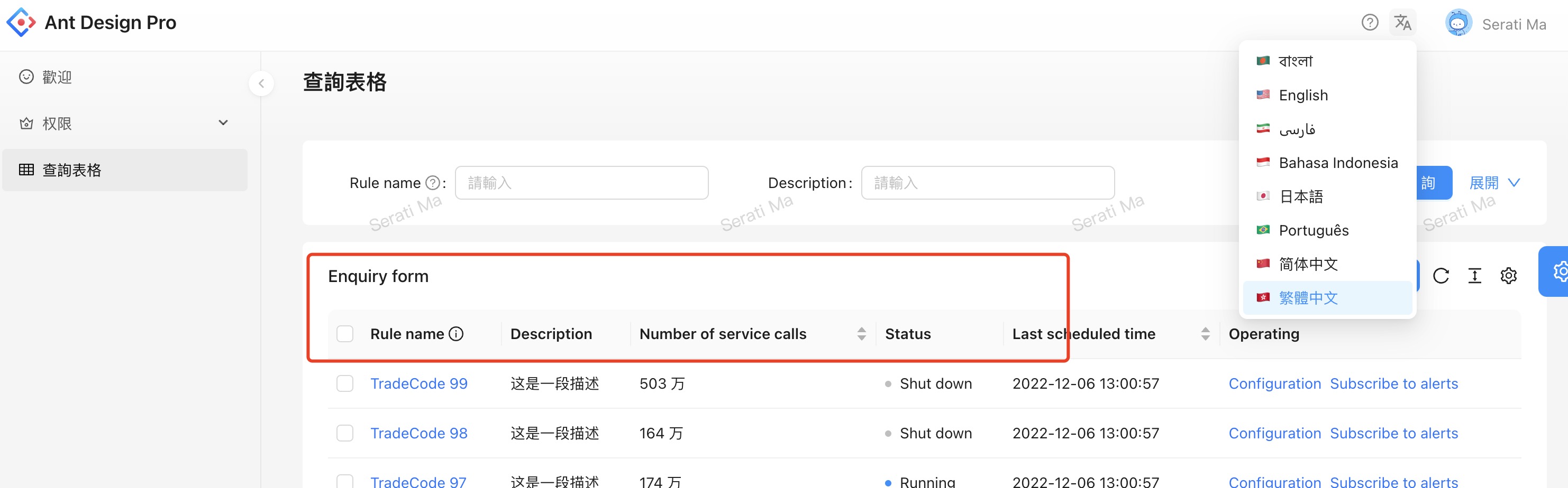切换语言“繁體中文”，除导航外显示英文配置🐛 [BUG] · Issue #10942 · ant-design/ant-design-pro · GitHub