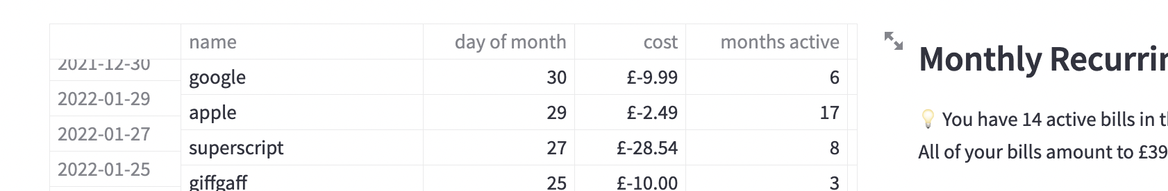 Streamlit Hyperlink/Markdown Anchor element sits infront of the st.dataframe expand icon · Issue ...