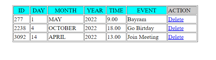 Github Gulsump Planning