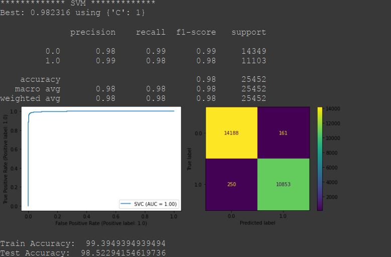 GitHub - kamyarrajabalifardi/HOG_Car_Detection: Detection of Cars in an ... GitHub - kamyarrajabalifardi/HOG_Car_Detection: Detection of Cars in an ...