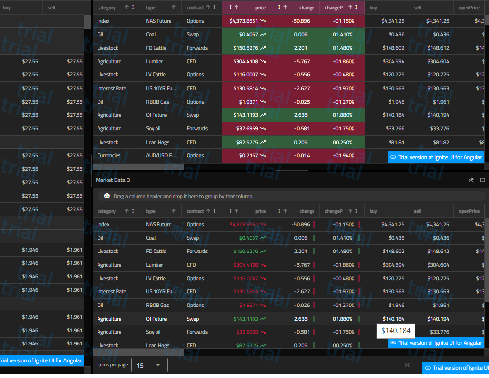 Dark theme is not applying to scrollbars · Issue #2663 · IgniteUI/igniteui-angular-samples · GitHub