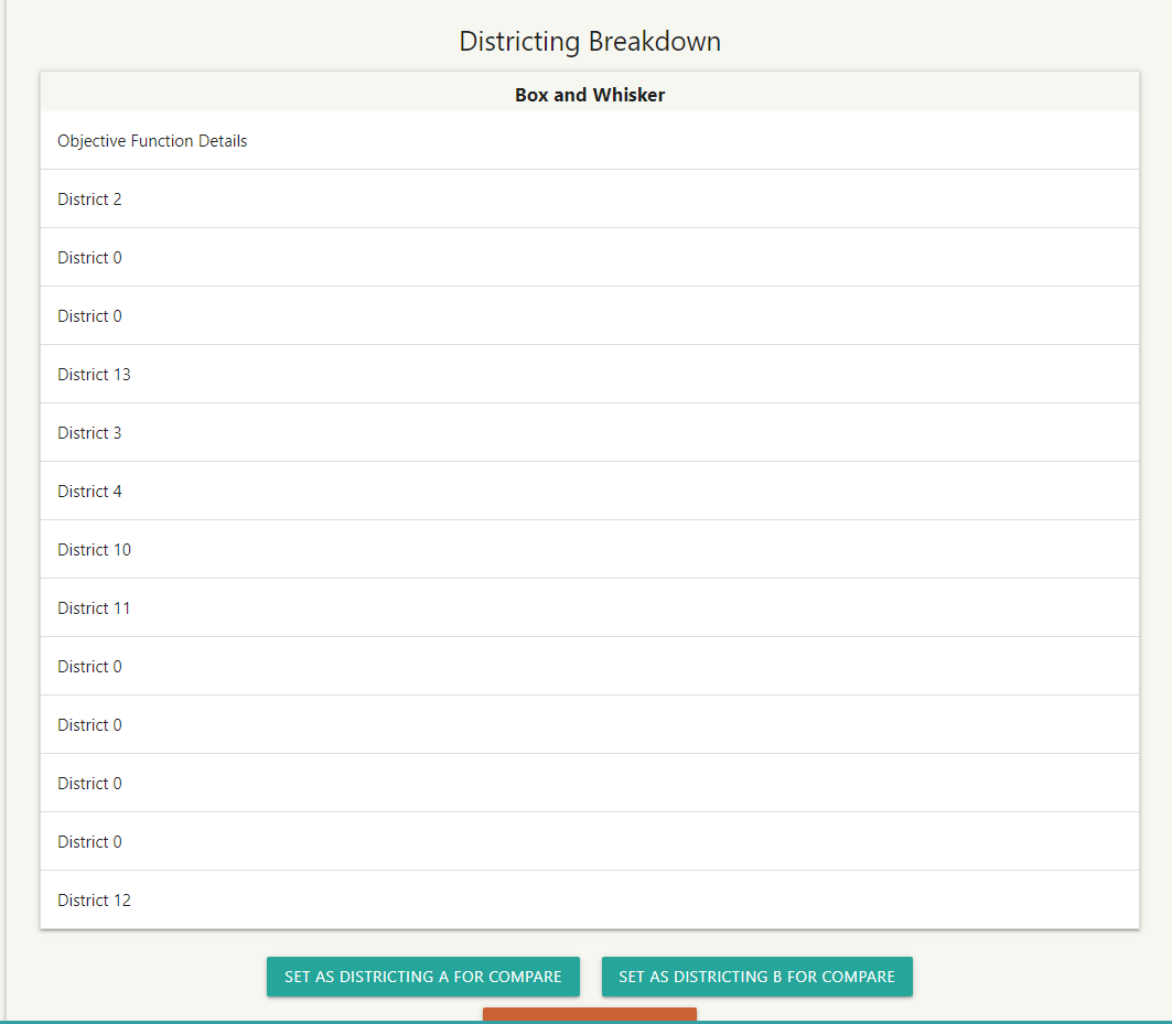 GitHub - wongislandd/GerrymanderingWebApp: The CSE 416 Group Project