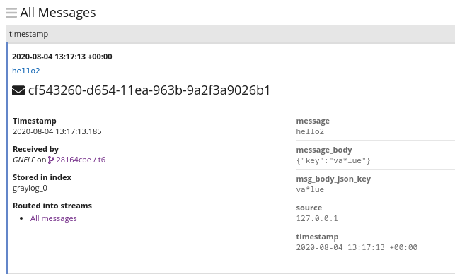 [jsonparse]re Jsonparseexception Unexpected