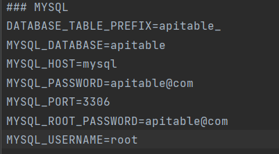 question: Forgot how to retrieve or modify the password · Issue #755 · apitable/apitable · GitHub