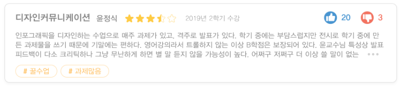 강의 평가 Box 제작하기 · Issue #67 · koreatech/hanpyo · GitHub