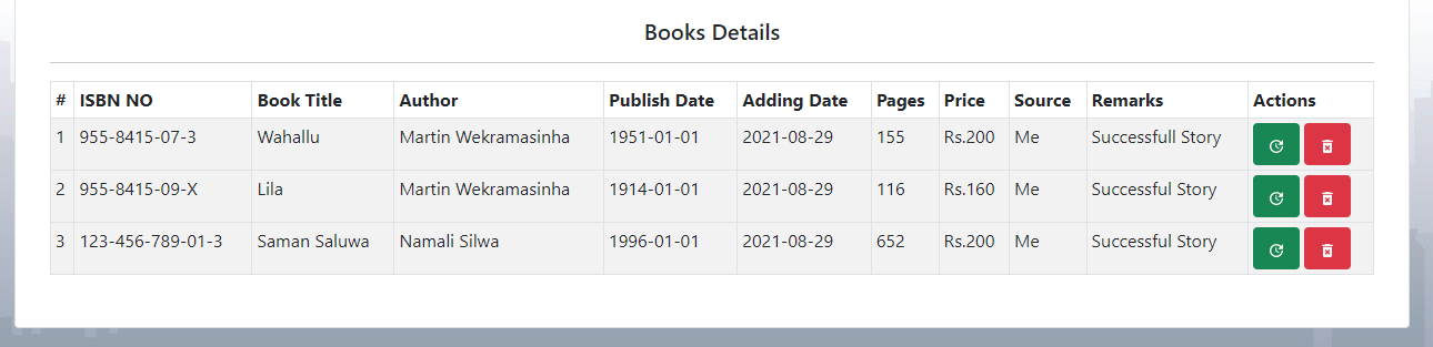 GitHub - NSBM-SPM-2021/github-basics-ThamiduAnjana: github-basics ...