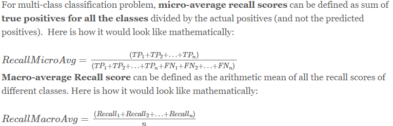 GitHub - HisokaTheTrickster/Compute-Confusion-Matrix: Calculating ...