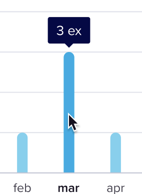 redshift · GitHub Topics · GitHub