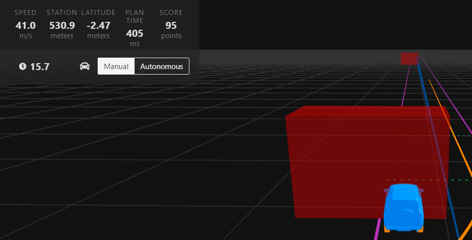 GitHub - snirSha/SDC-Simulator: Our project deals with an autonomous ...