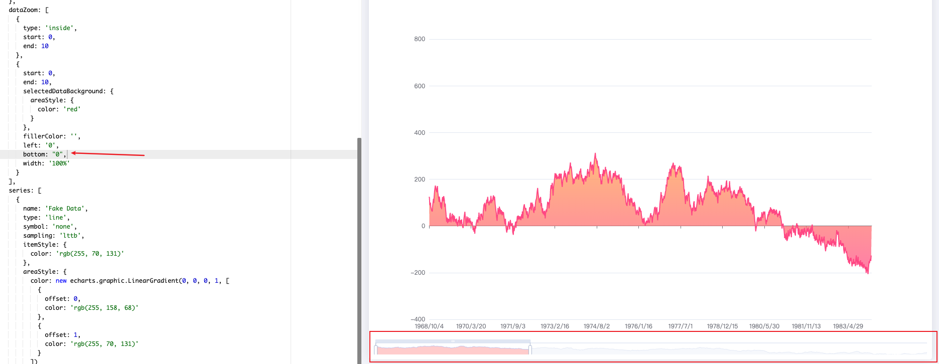 [Bug] dataZoom 位置不正确 · Issue #18166 · apache/echarts · GitHub