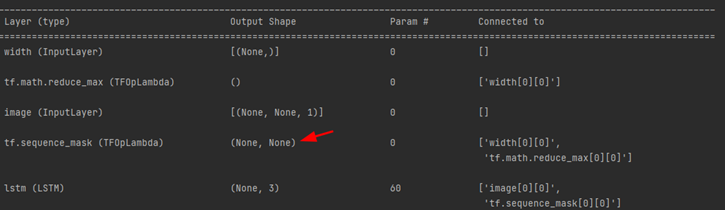 Unable to use LSTM/GRU/SimpleRNN with mask of dynamic shape in ... Unable to use LSTM/GRU/SimpleRNN with mask of dynamic shape in ...