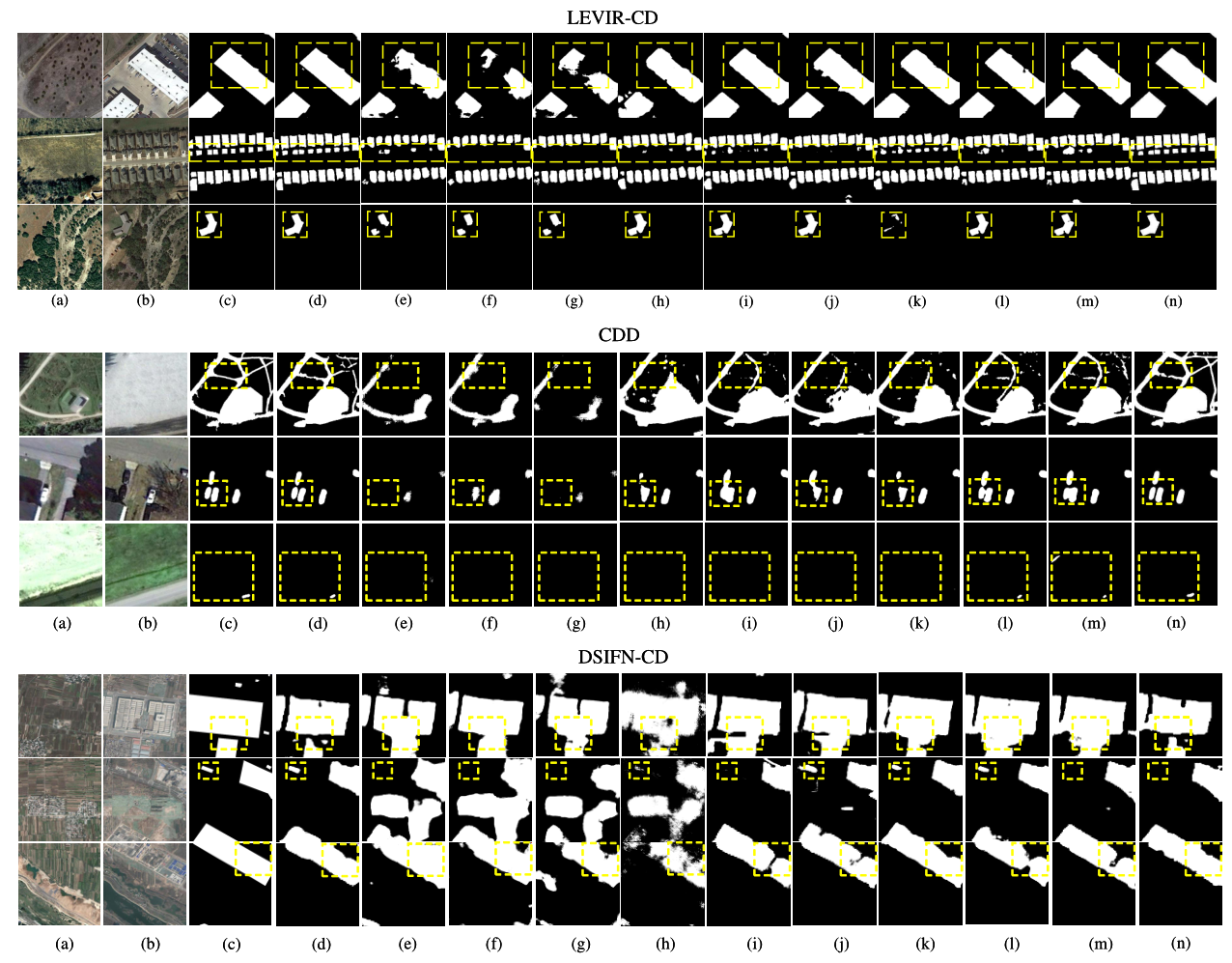 GitHub - SUST-reynole/USSFC-Net