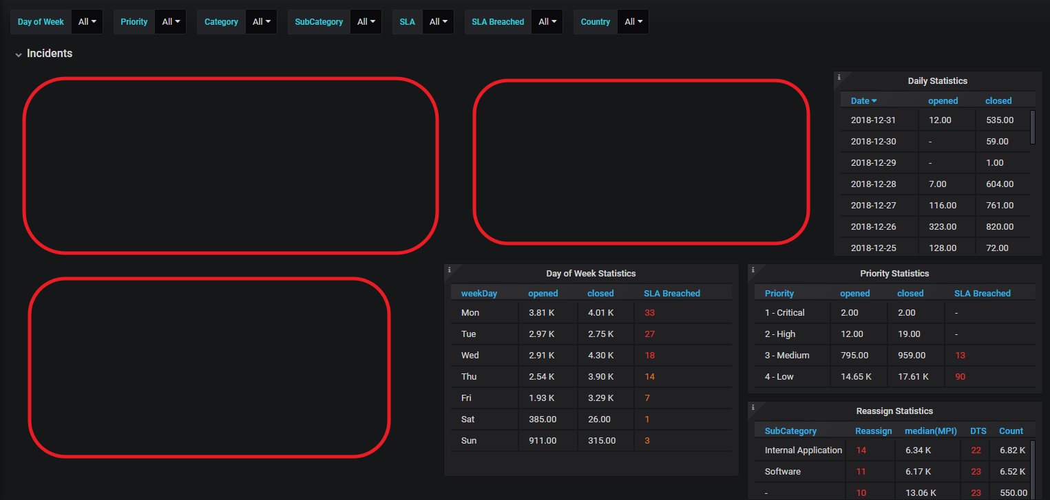 Download Size reduction · Issue #60 · NatelEnergy/grafana-plotly-panel · GitHub