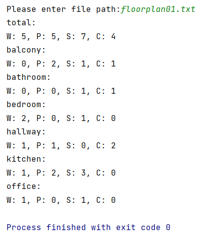 Github Vasapranavi Floorplan Analyzer