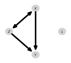 How to build a DAG in tigramite? · Issue #256 · jakobrunge/tigramite ...