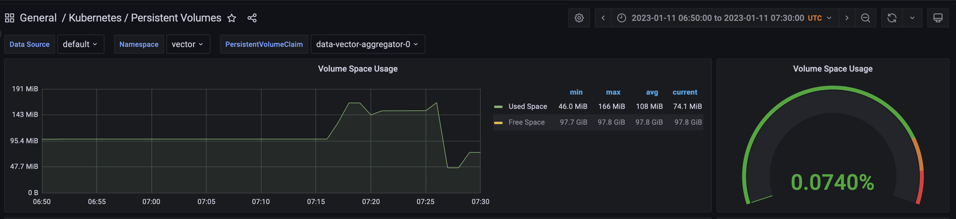 Enabling disk buffers also caused back pressure to the edge · Issue #15900 · vectordotdev/vector ...