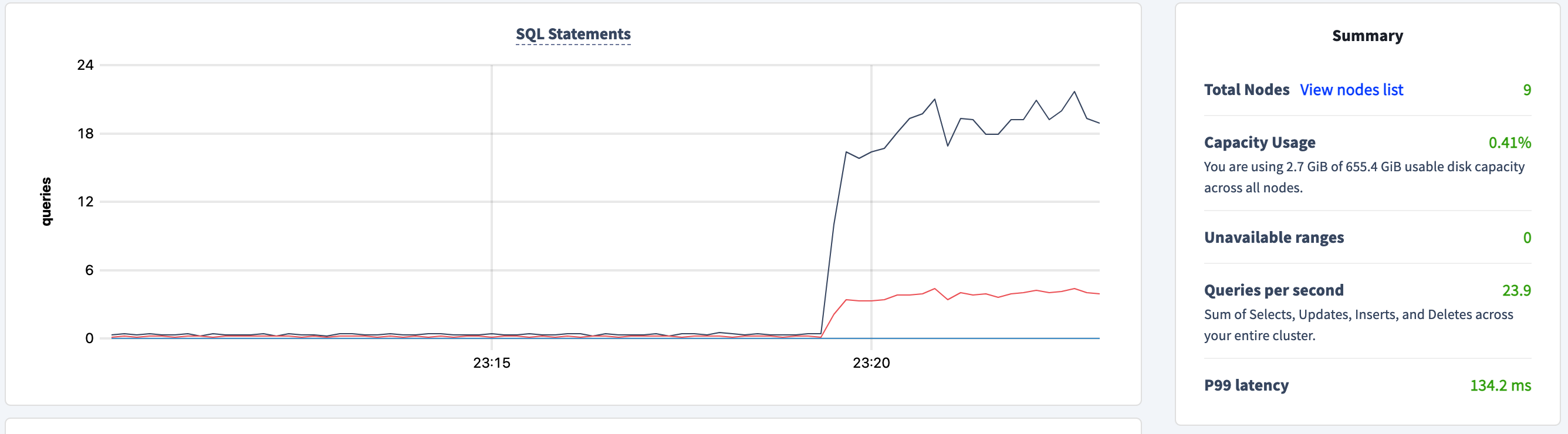 cockroachdb-ferretdb-mongodb-migration.md · GitHub