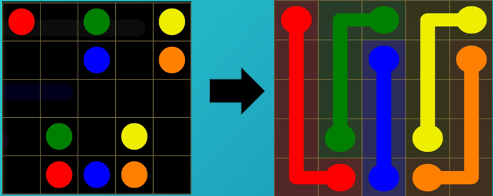 GitHub - jpvaishnav/Flow-Free-Solver: Framed flow free game problem into CSP and solved using ...
