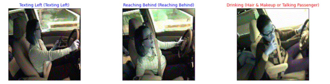 Github Jpvaishnav Driver Distraction Detection Driver Distraction