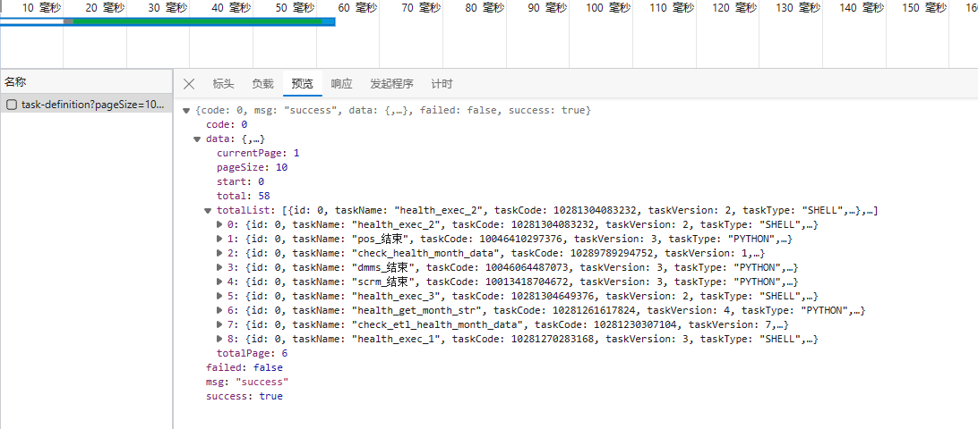 [Bug] [task definition] page break · Issue #14673 · apache/dolphinscheduler · GitHub