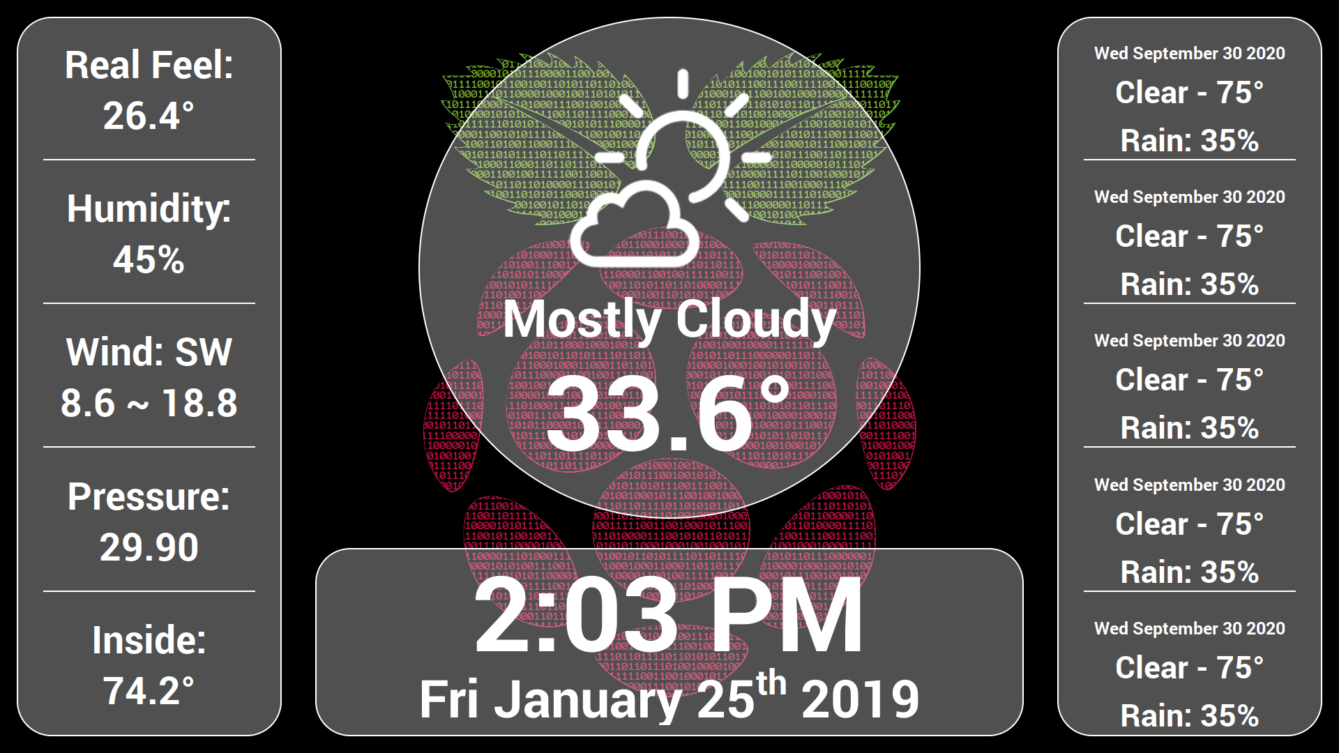 Suggestion for the UI for PiClock2 · Issue #86 · n0bel/PiClock · GitHub