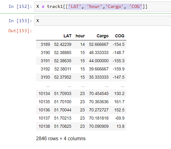 GitHub - ABDULSABOOR1995/Vessel-s-Anomaly-Behaviour-Detection: Vessel ...