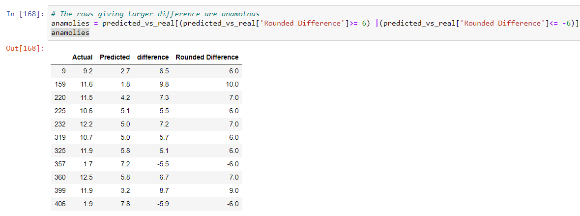GitHub - ABDULSABOOR1995/Vessel-s-Anomaly-Behaviour-Detection: Vessel ...