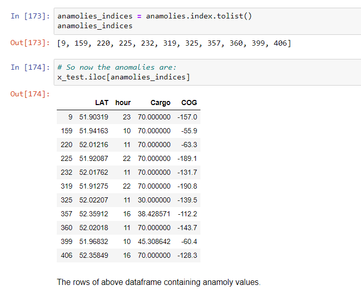 GitHub - ABDULSABOOR1995/Vessel-s-Anomaly-Behaviour-Detection: Vessel traffic data, or Automatic ...