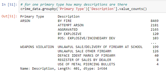 GitHub - ABDULSABOOR1995/Exploratory-Data-Analysis-of-Chicago-Crime ...