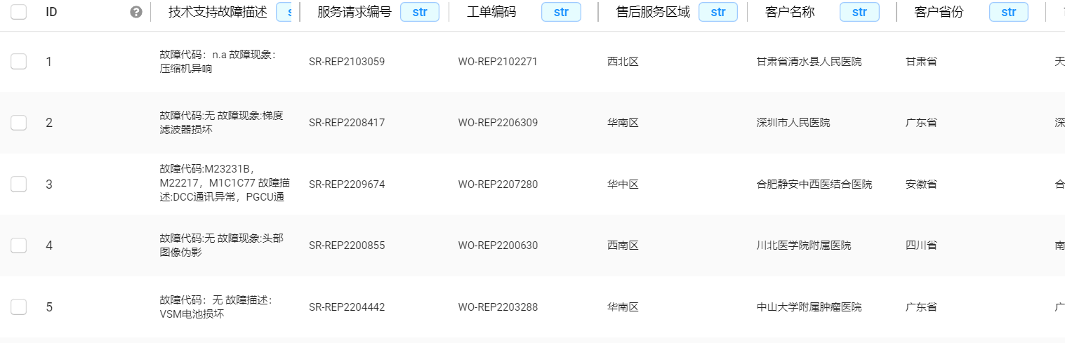 Import Csv To Do Ner Labelingbut Can Not Get Correct Value · Issue 2933 · Humansignallabel