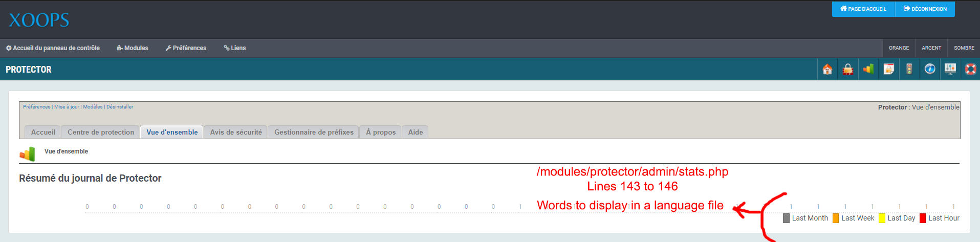 protector stats words to move · Issue #1095 · XOOPS/XoopsCore25 · GitHub