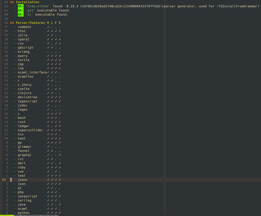 Please run ":TSUninstall all" when upgrading to tree-sitter 0.19.3 ...