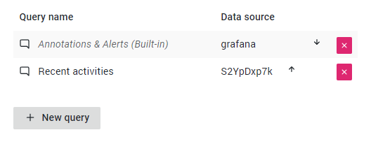Minified React Error 31 When Trying To Edit Dashboard Annotations · Issue 47872 · Grafana