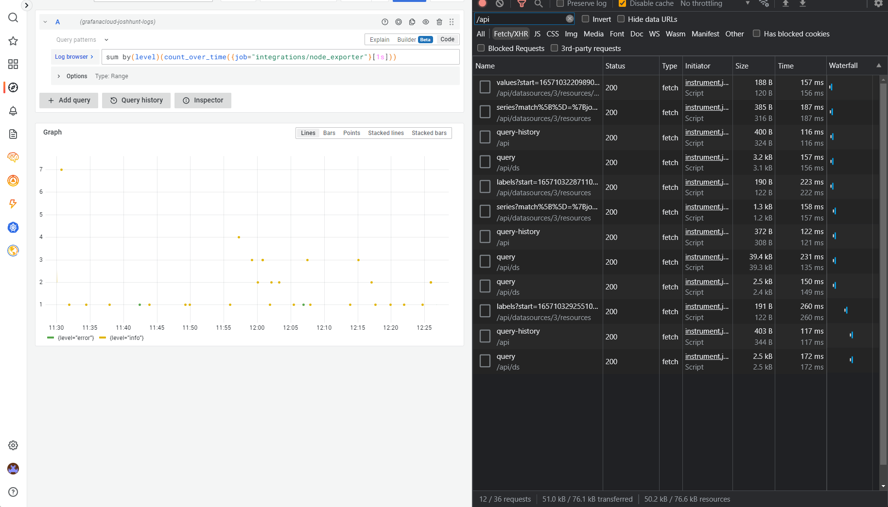 Grafana Loki browser makes thousands of log volume queries. Loki got overloaded. · Issue #51786 ...