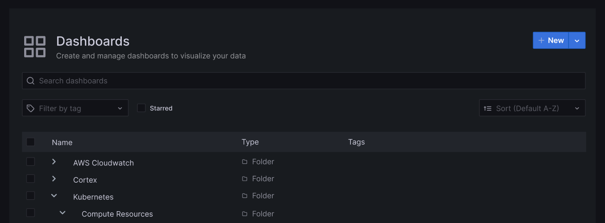 NestedFolders: New Dashboard + Folder actions · Issue #66933 · grafana/grafana · GitHub