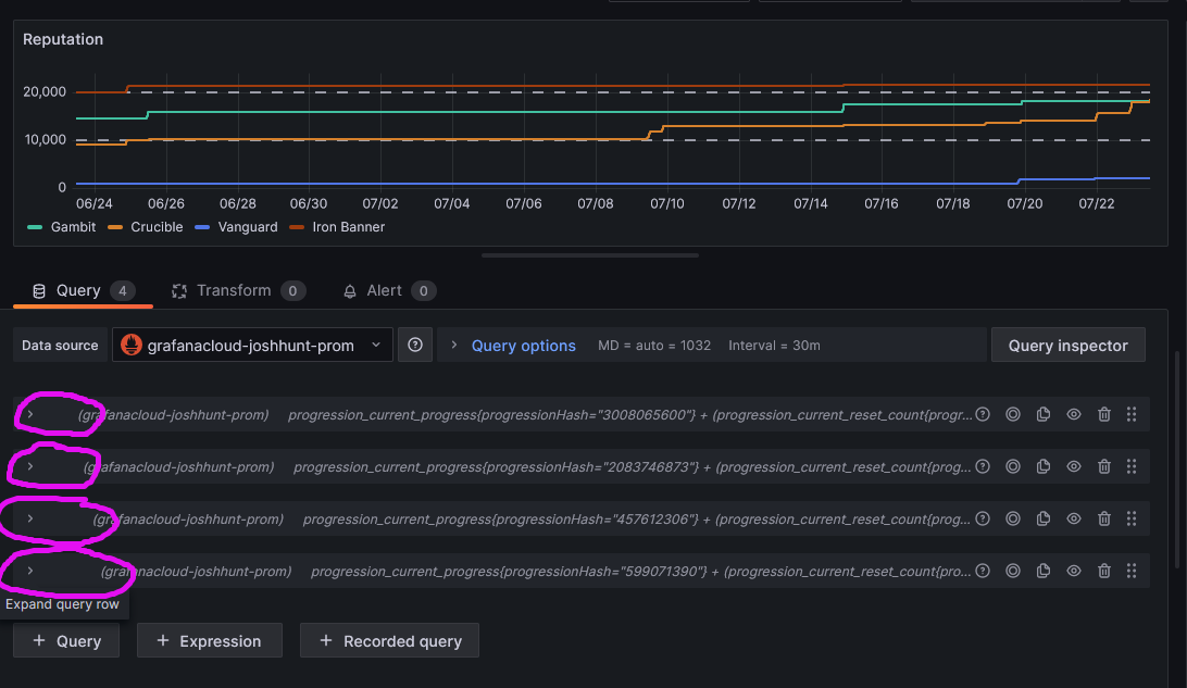 Dashboards Query Editor Query Name Smooshed In Collapsed Query Row Header When Prom Query Is