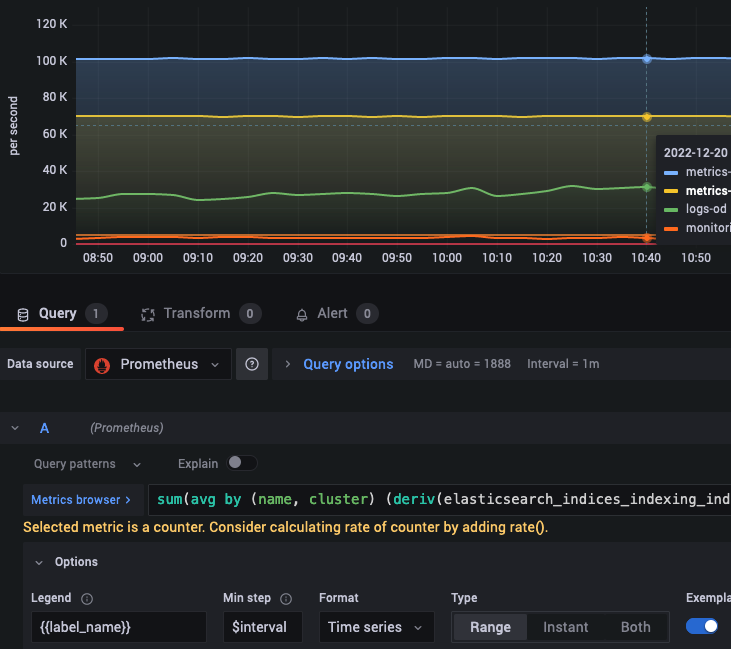 Allow custom labels to be used in frames · Issue #592 · grafana/grafana-plugin-sdk-go · GitHub