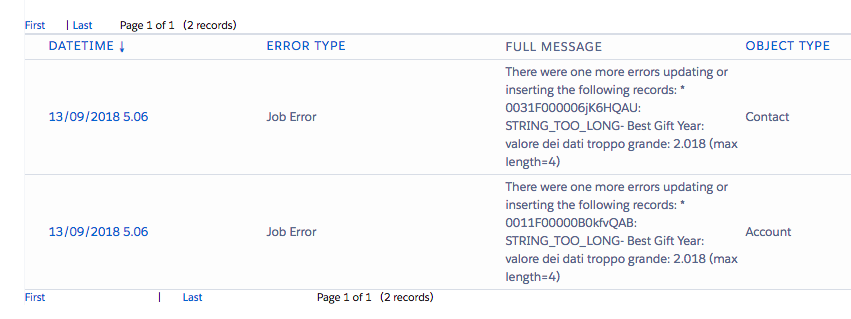Customizable Rollups: Error due to 'Best Gift Year' number not removing '.' separator for non ...
