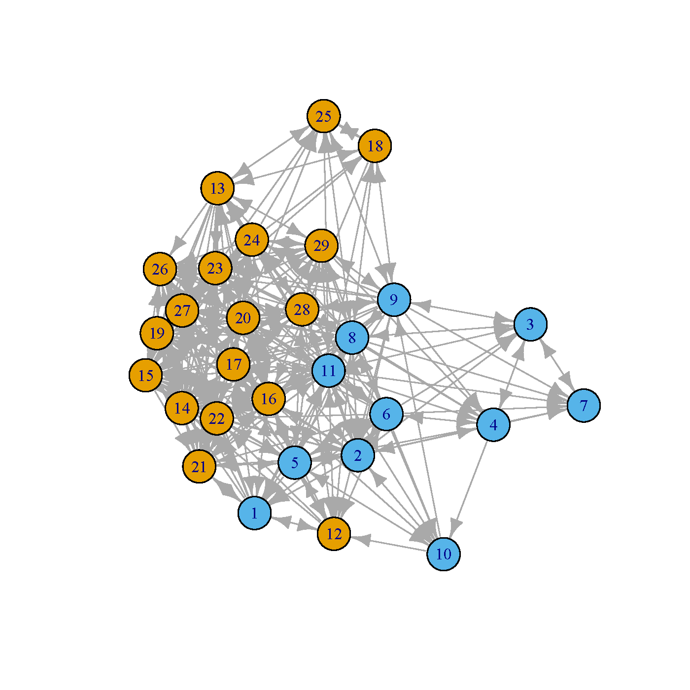 GitHub - XinyueTan/Social-Network-Analysis-: Build three social network ...