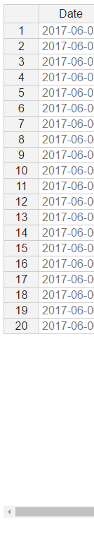 Scroll bars should follow handsontable size, not its container · Issue #4333 · handsontable ...