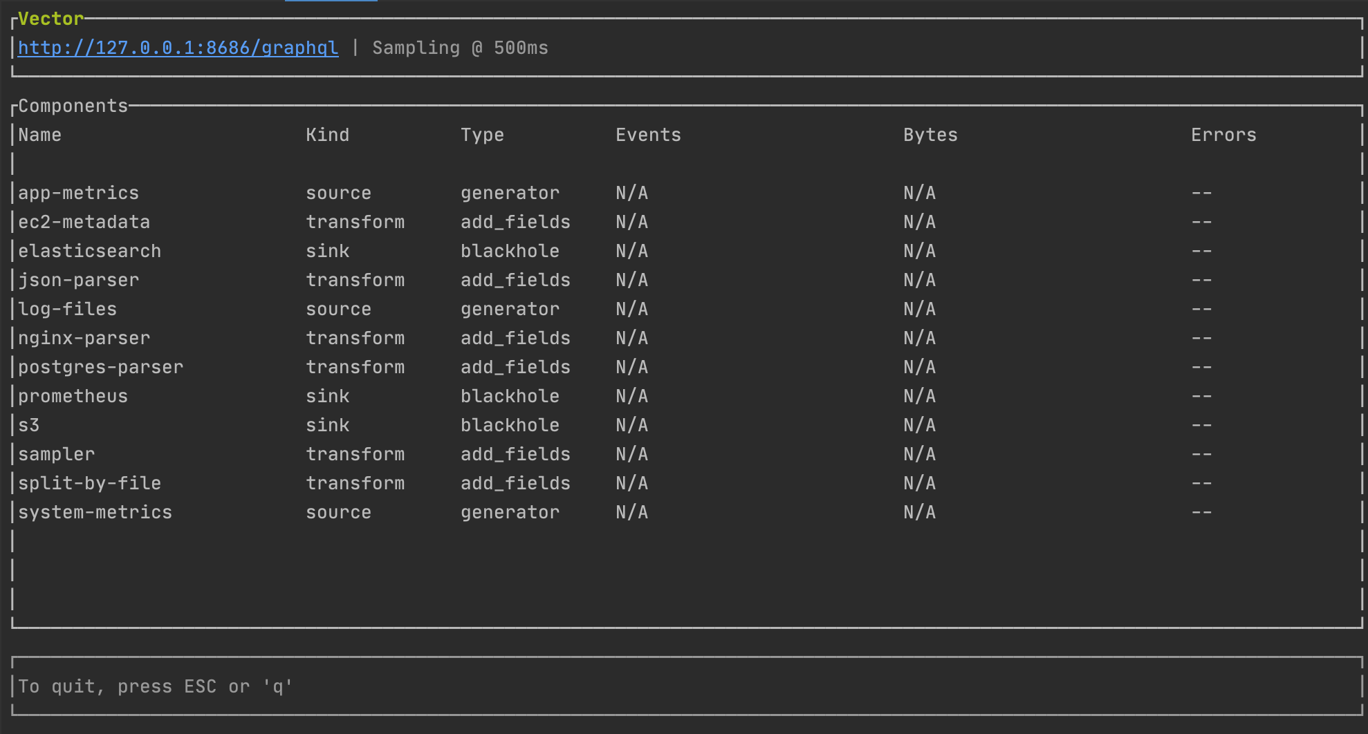 Vector top not working on master · Issue #5511 · vectordotdev/vector ...