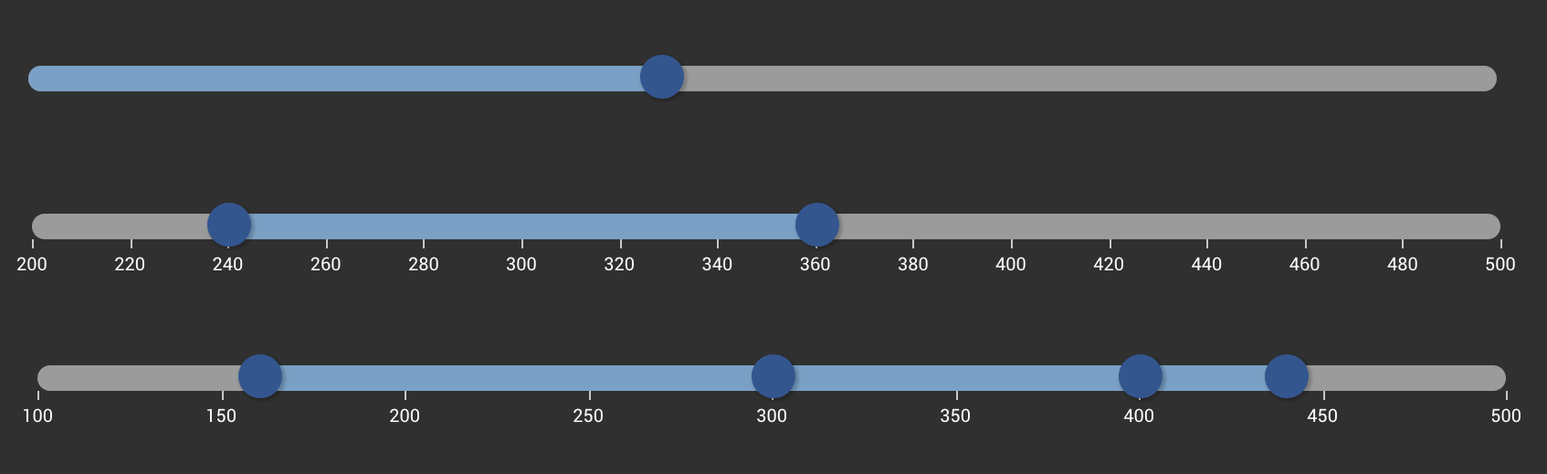 GitHub - sghall/react-compound-slider: React Compound Slider | A small React slider with no opinion on markup or styles