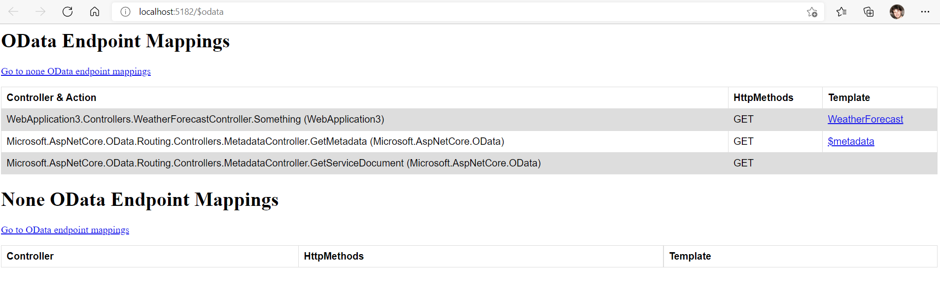 Aspnetcore Route Token Replacement Doesnt Work With Odata Attribute Routes · Issue 430 · Odata