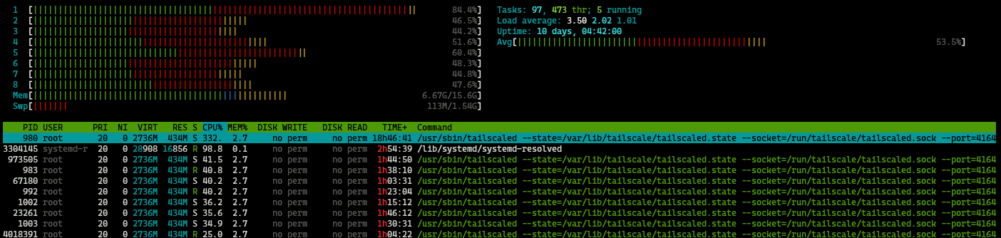 FR: detect DNS loop from misconfigured systemd-resolved + dhcpd fight · Issue #7011 · tailscale ...