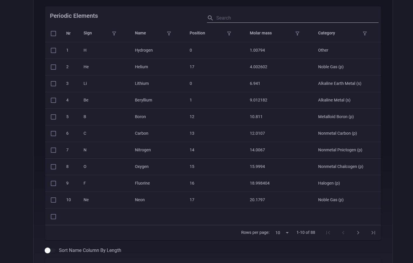 MudDatagrid - Filters doesn't keep the columm selected when eventcallback triggered · Issue ...