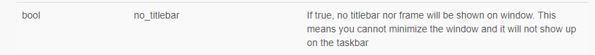 [ Question] No titlebar minimize and taskbar icon Operating · Issue #5783 · PySimpleGUI ...