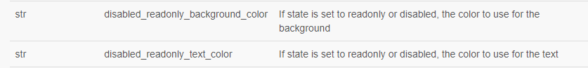[Question] background_color is not working when disabled==True · Issue #5984 · PySimpleGUI ...