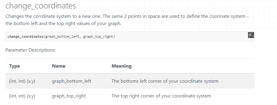 [Question] Keep graph coordinate system constant after graph element changes in size · Issue ...